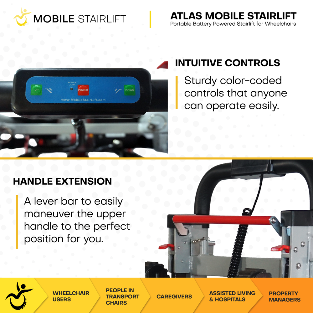 Atlas Portable Wheelchair Stairlift | MedCare Mobility