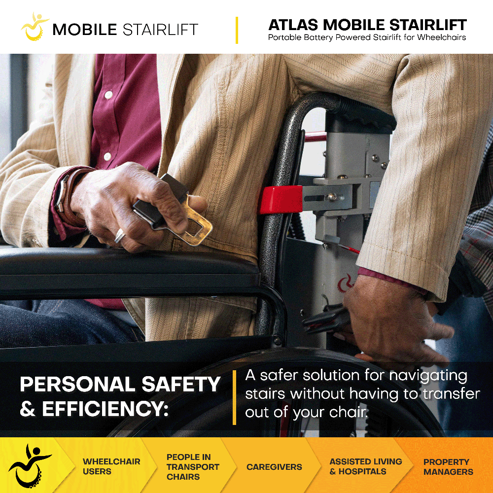 Atlas Portable Wheelchair Stairlift | MedCare Mobility