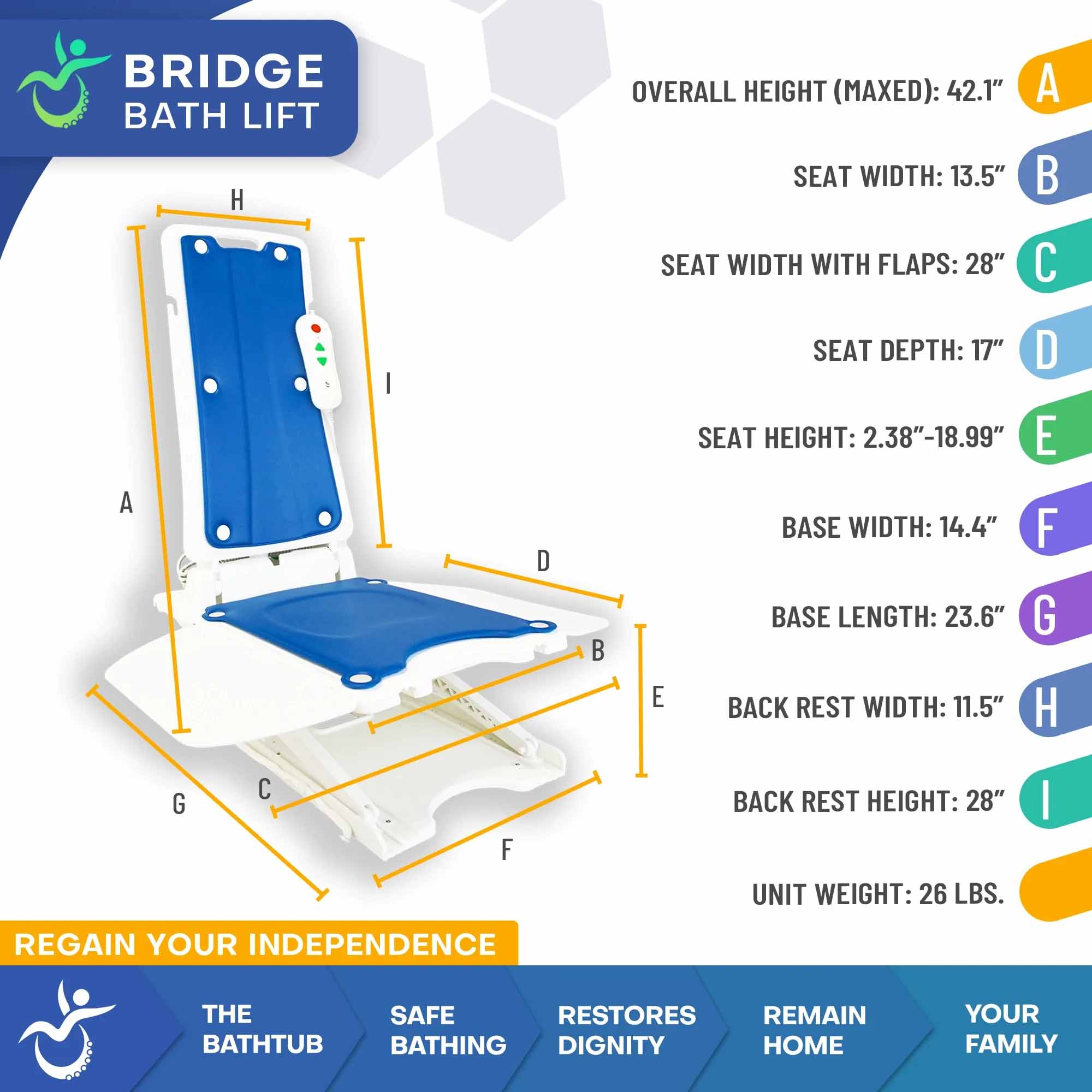 Bridge Bathtub Lift For Elderly | Easy Access Solution